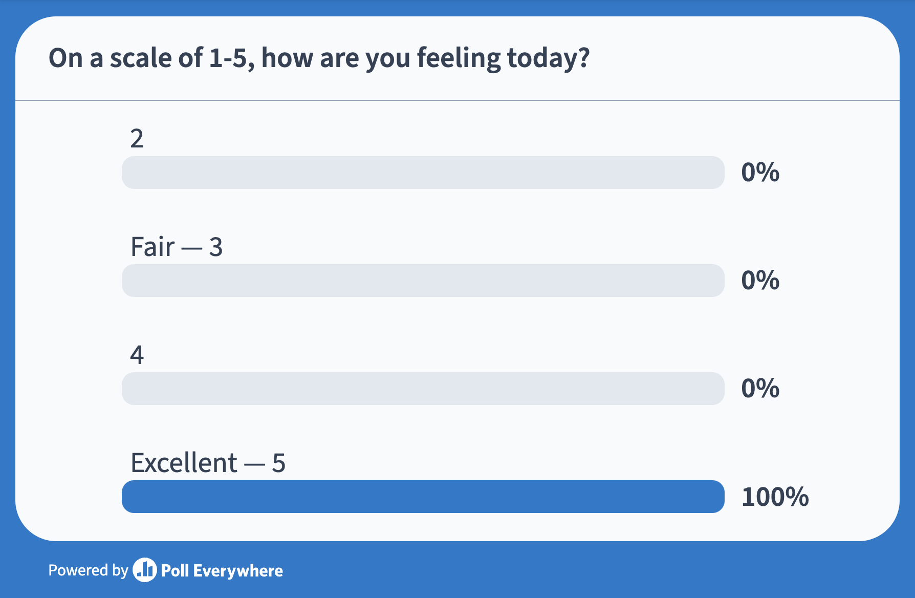 Multiple-Choice Activity | Poll Everywhere